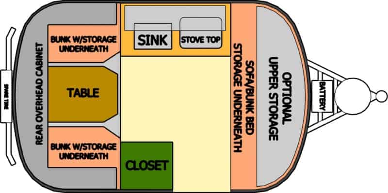 Scamp Travel Trailers. Is It The Perfect Camper For You? - Camp Addict