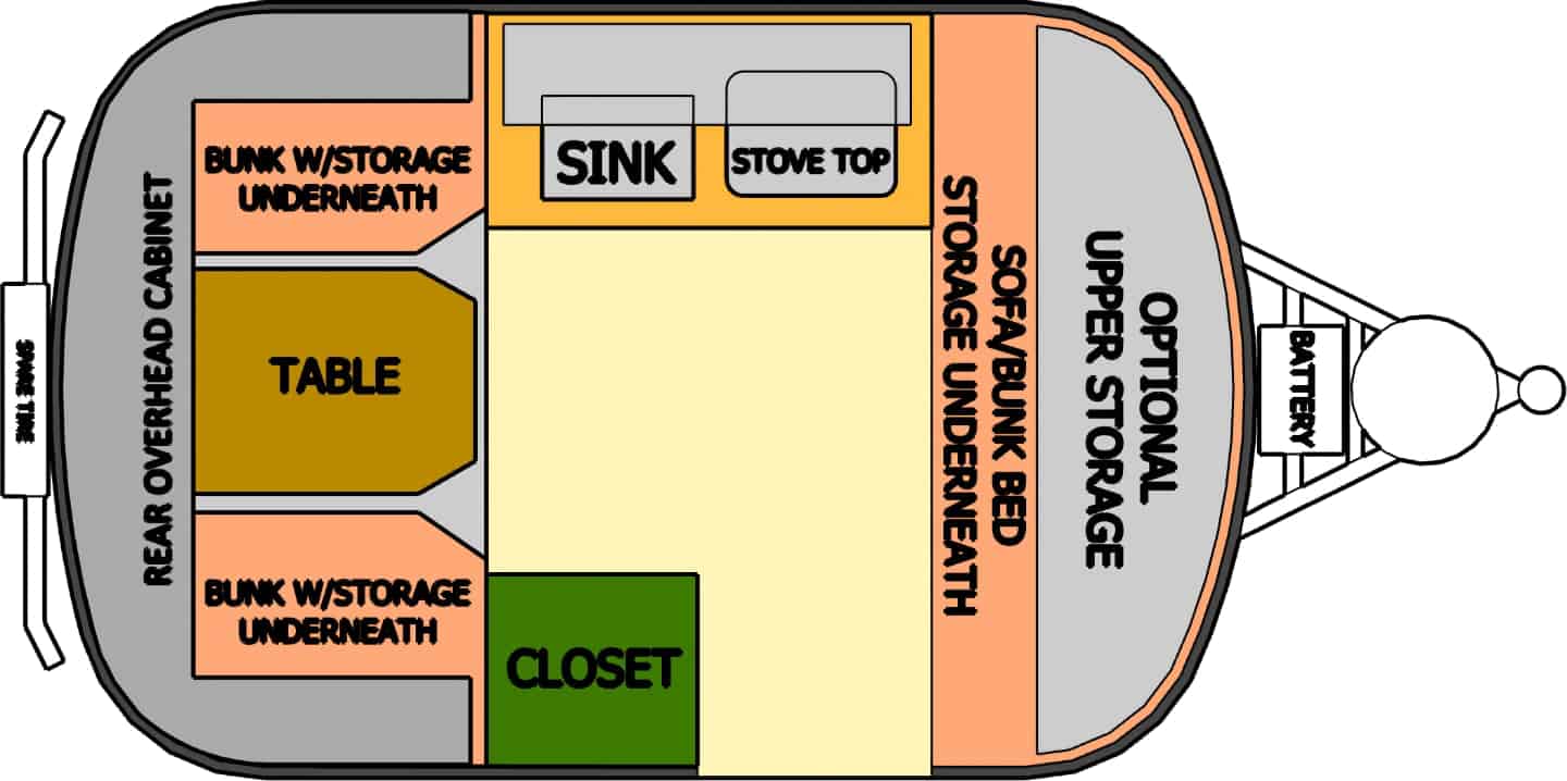 Scamp Travel Trailers. Is It The Perfect Camper For You? - Camp Addict