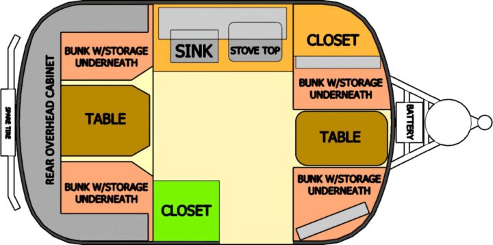 Scamp Travel Trailers. Is It The Perfect Camper For You? - Camp Addict