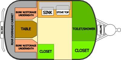 Scamp Travel Trailers. Is It The Perfect Camper For You? - Camp Addict