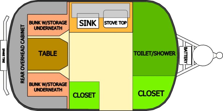 Scamp Travel Trailers. Is It The Perfect Camper For You? - Camp Addict