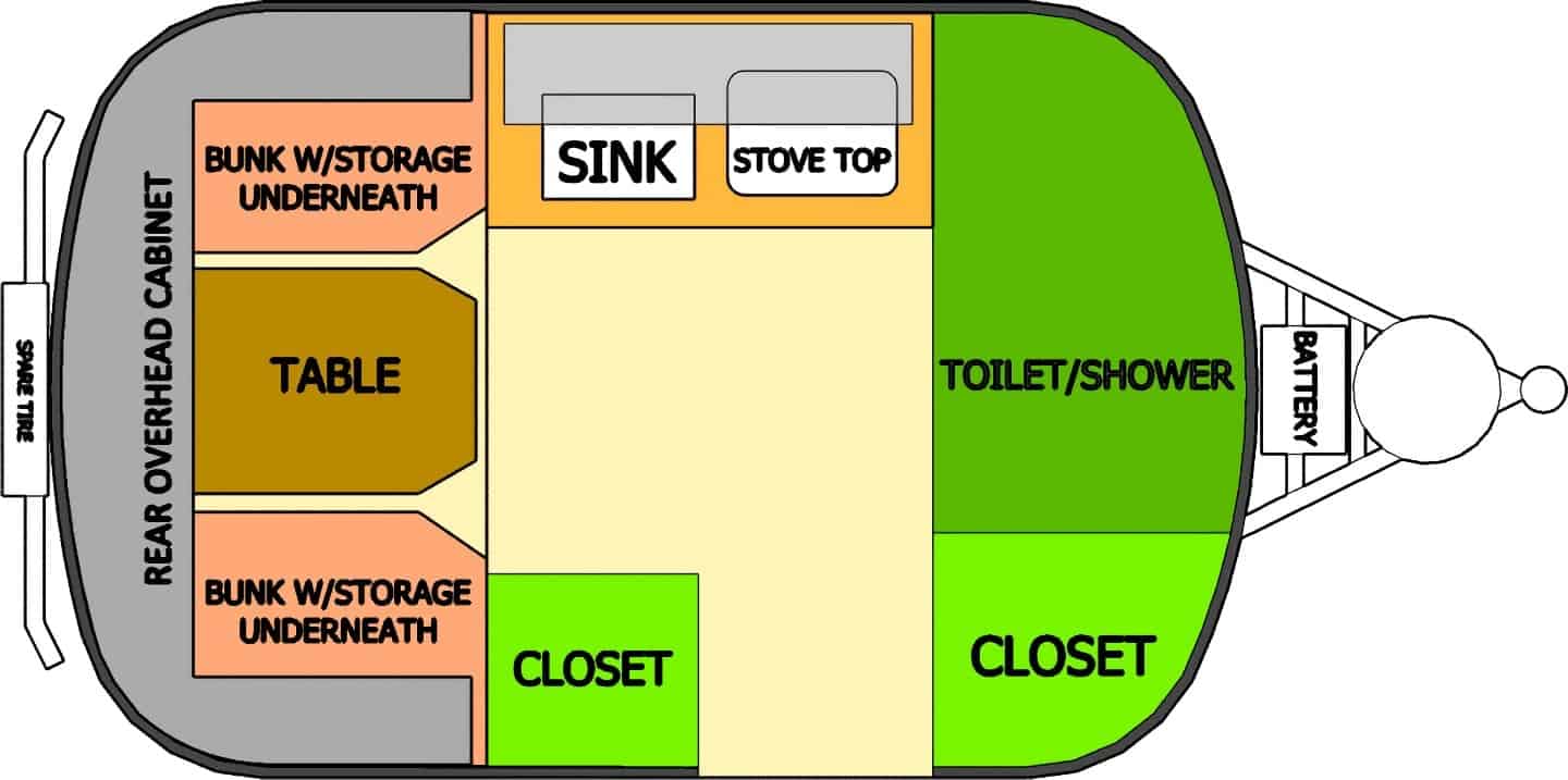 Scamp Travel Trailers. Is It The Perfect Camper For You? - Camp Addict