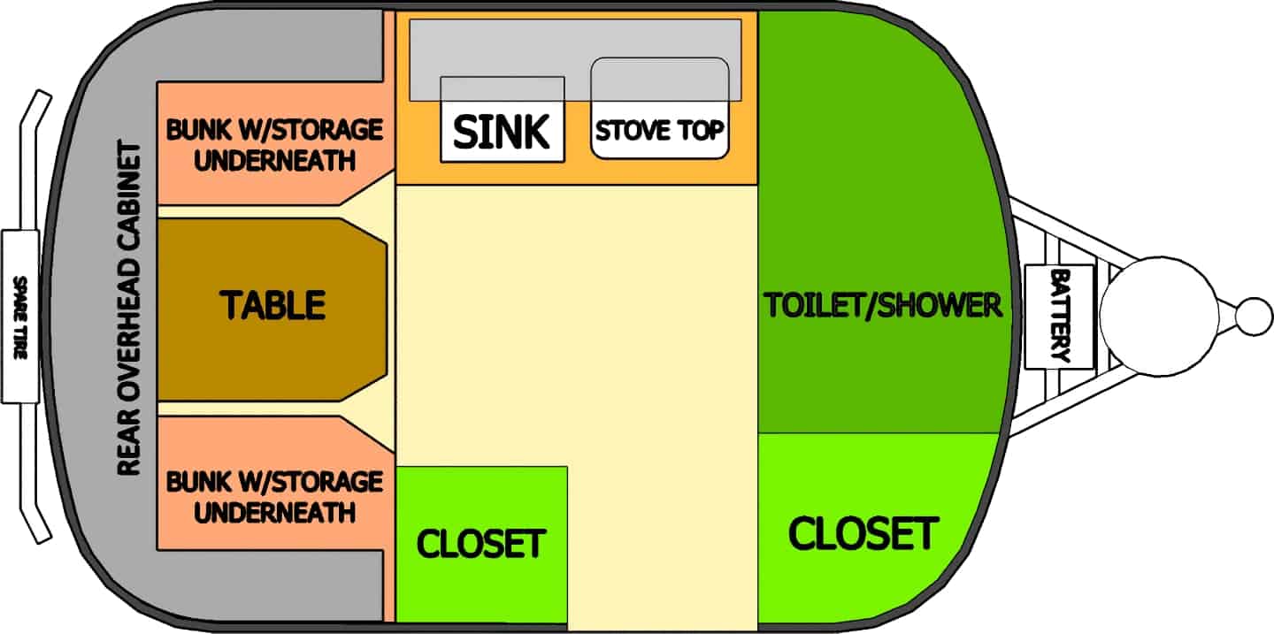 Scamp Travel Trailers. Is It The Perfect Camper For You? - Camp Addict