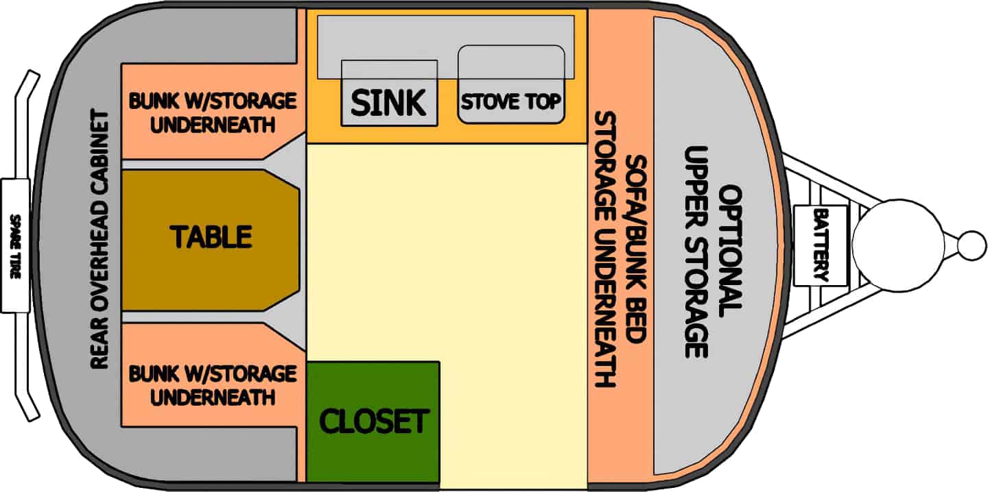 Scamp Travel Trailers. Is It The Perfect Camper For You? - Camp Addict