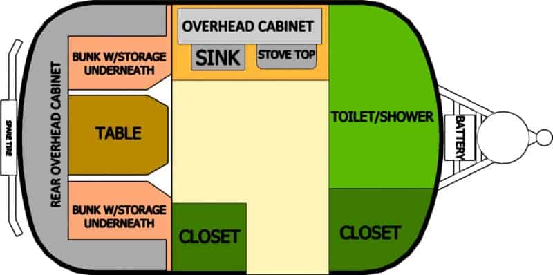 Scamp Travel Trailers. Is It The Perfect Camper For You? - Camp Addict