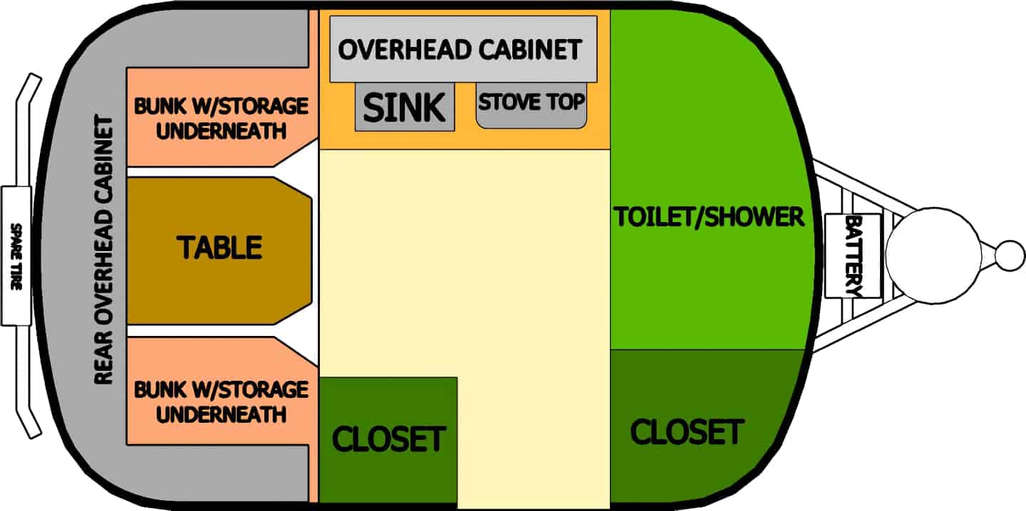 Scamp Travel Trailers. Is It The Perfect Camper For You? - Camp Addict