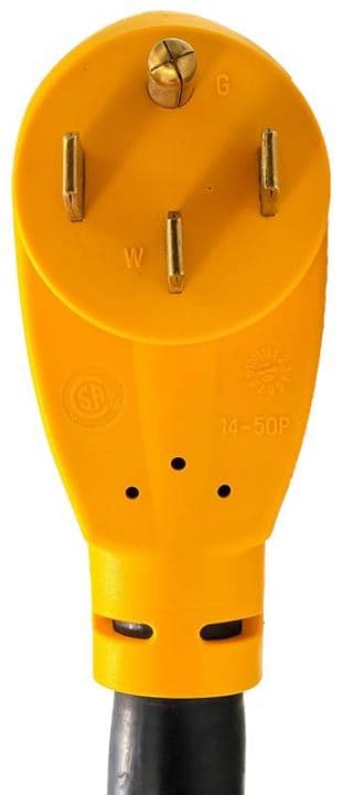 Your RV Electrical System: Everything You Need To Know - Camp Addict