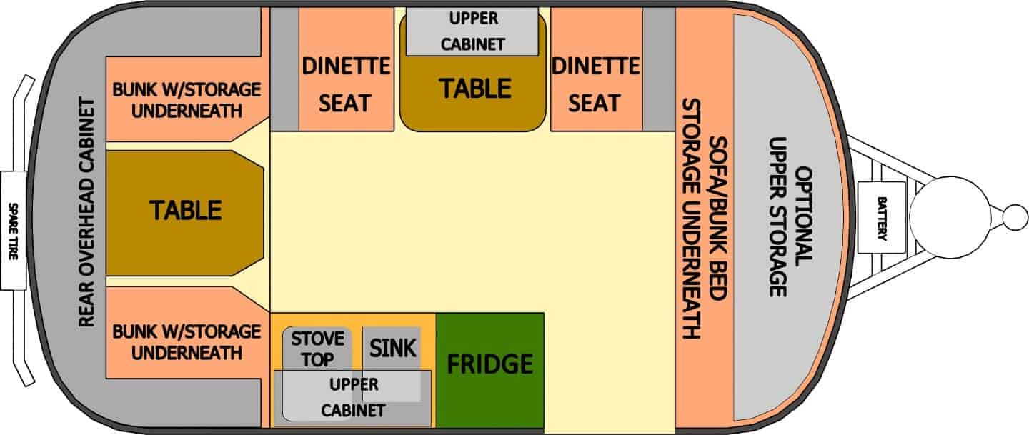 Scamp Travel Trailers. Is It The Perfect Camper For You? - Camp Addict