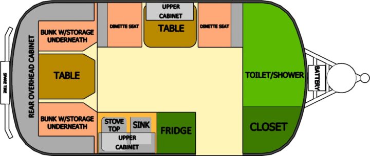Scamp Travel Trailers. Is It The Perfect Camper For You? - Camp Addict