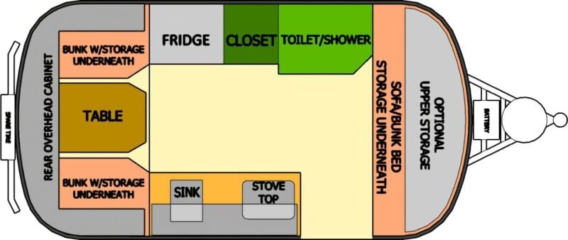 Scamp Travel Trailers. Is It The Perfect Camper For You? - Camp Addict