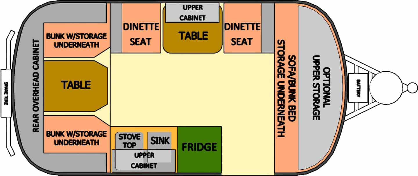 Scamp Travel Trailers. Is It The Perfect Camper For You? - Camp Addict