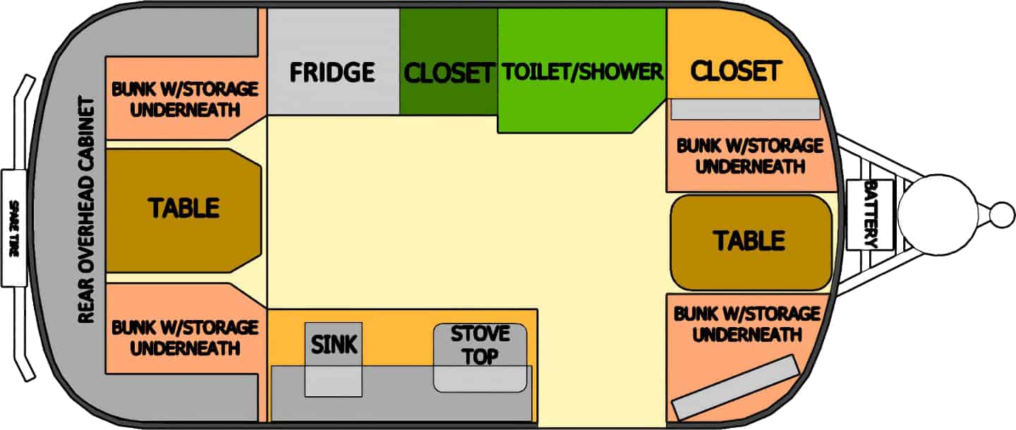 Scamp Travel Trailers. Is It The Perfect Camper For You? - Camp Addict