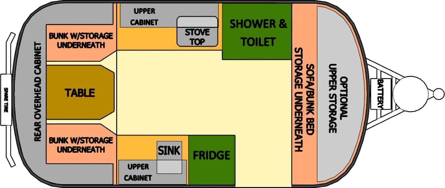 Scamp Travel Trailers. Is It The Perfect Camper For You? - Camp Addict