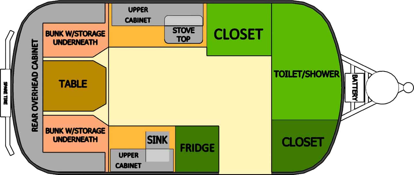 Scamp Travel Trailers. Is It The Perfect Camper For You? - Camp Addict