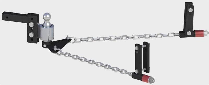 What is the Best Weight Distribution Hitch for 2025? - Camp Addict