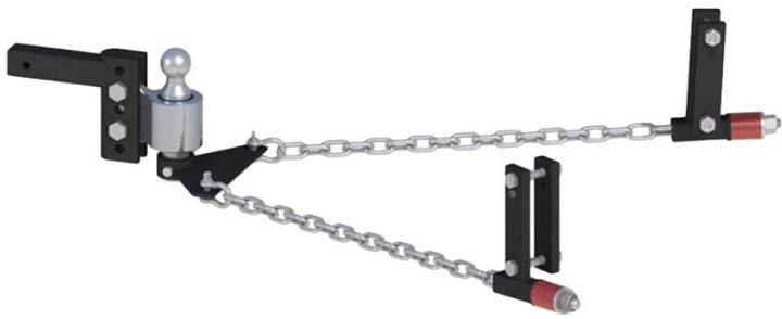 What is the Best Weight Distribution Hitch for 2025? - Camp Addict