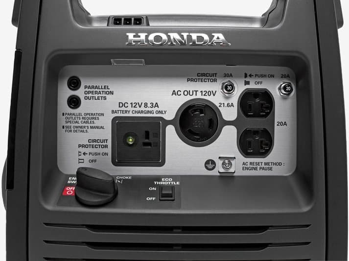 Best Portable Generators for RVs & Camping in 2025- Camp Addict