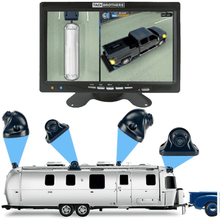 The Best RV Backup Camera Reviews in 2025 - Camp Addict