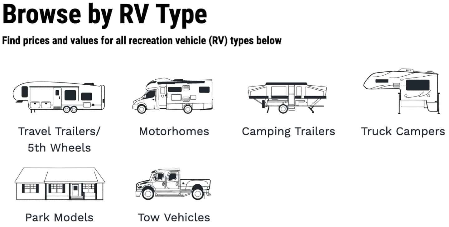 What’s Your Private Party RV Value Really Worth? - Camp Addict